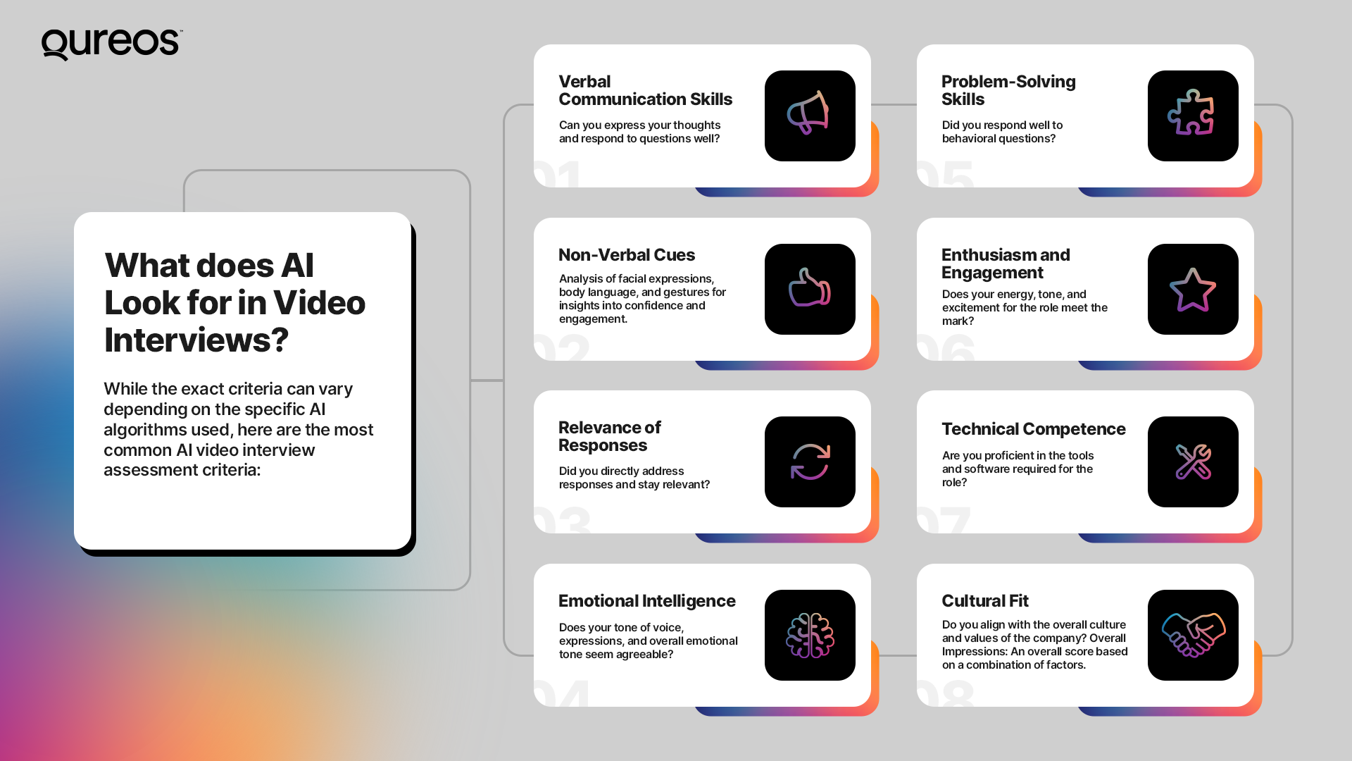 How to Prepare for an AI Video Interview? - Career Guide