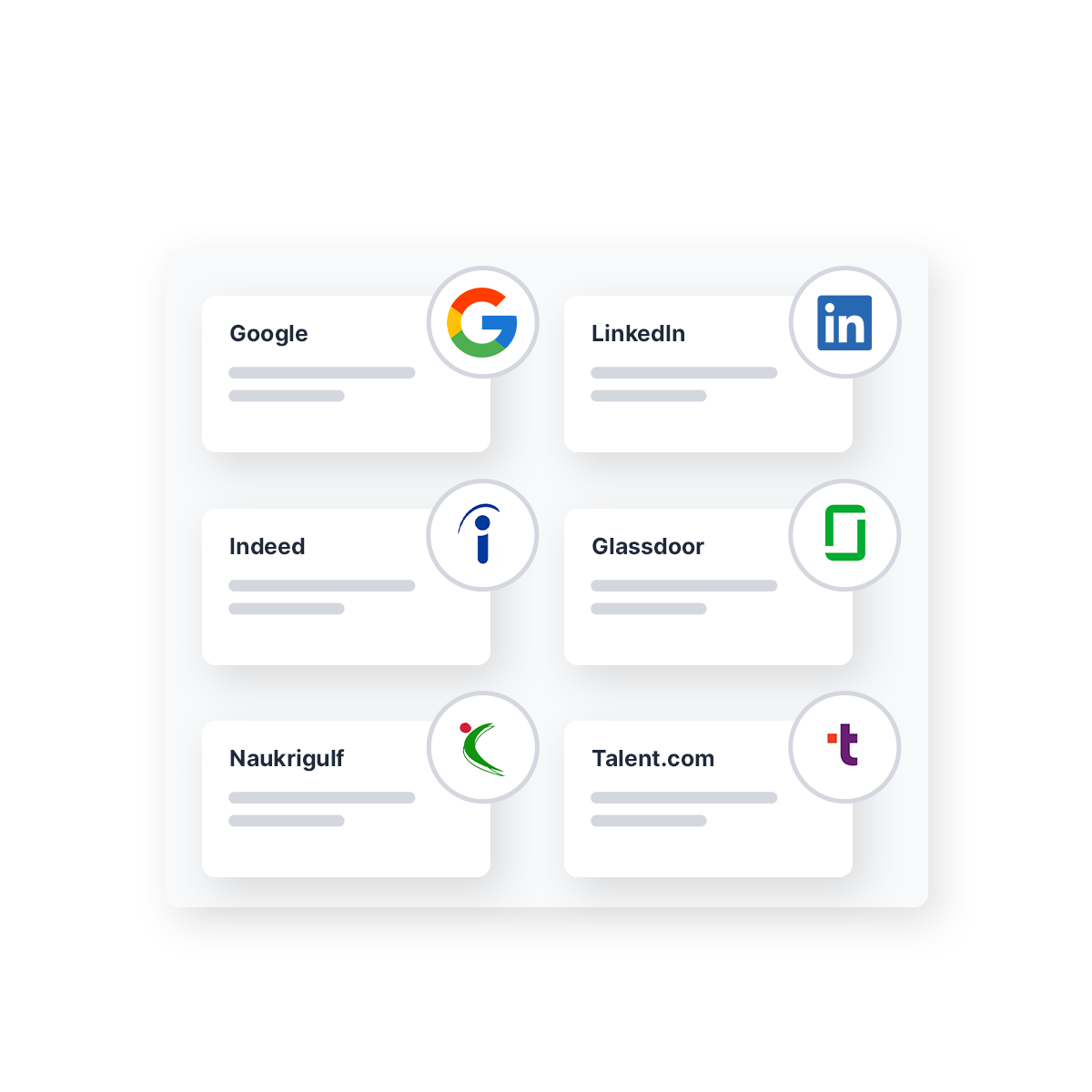 Post Your Job on 100+ Job Boards with One Click - Iris by Qureos