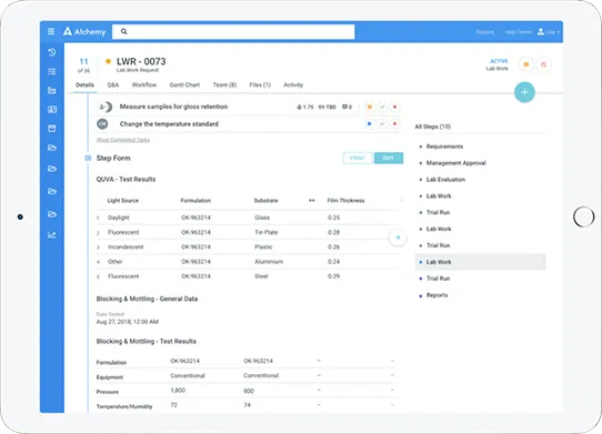 Alchemy Cloud Software