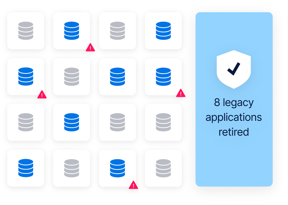 Application Retirement | RecordPoint