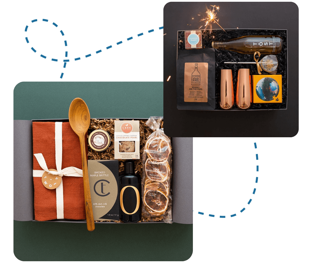 14 Sales Gifting Use Cases | Postal