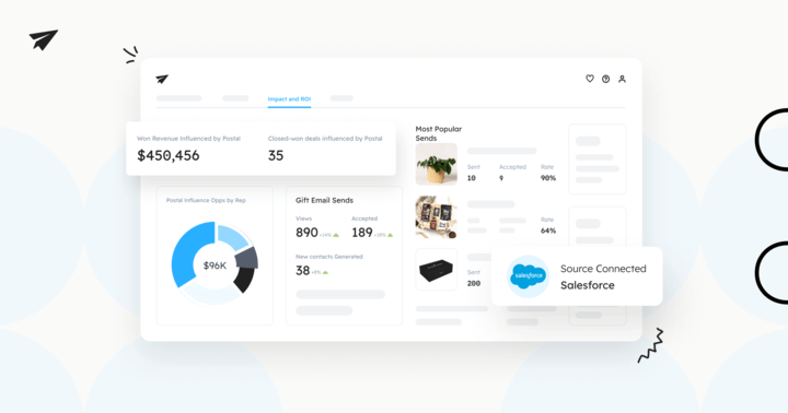 Personalized Direct Mail: What It Is and Its Importance | Postal