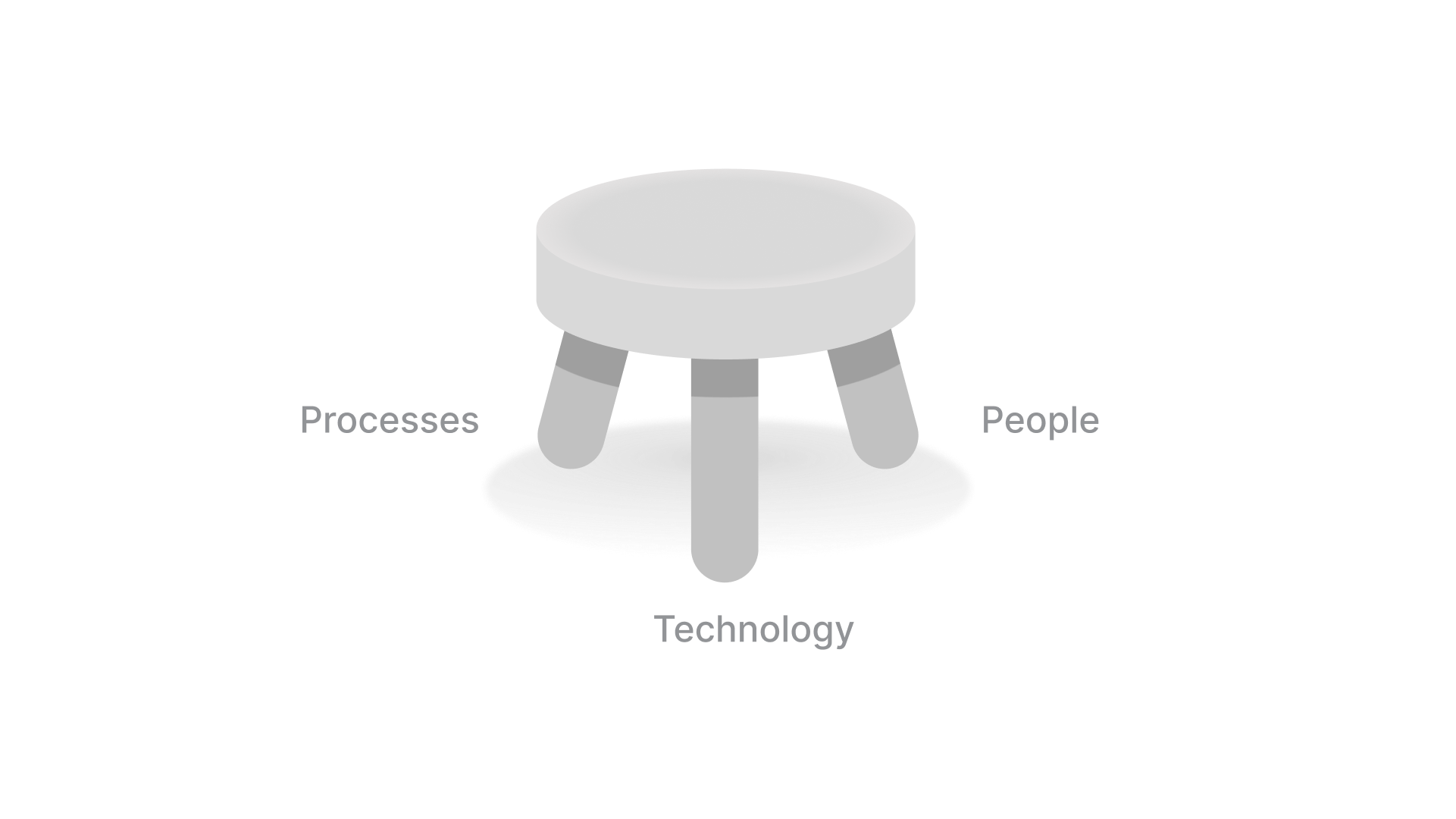 What are the Components of the Data Governance Framework? | Petr Mikeška