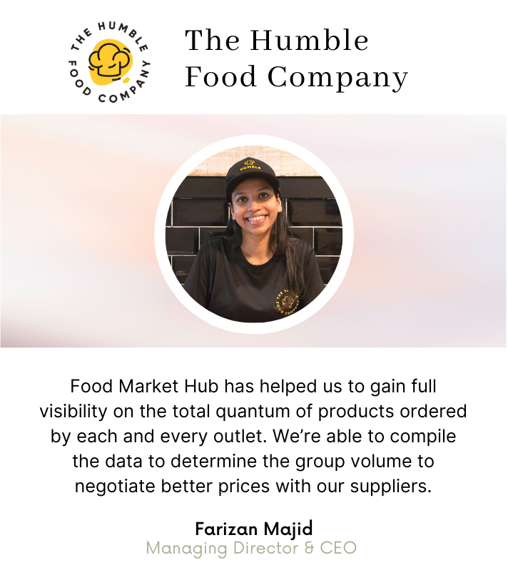 The Power of Digitalisation: Food Market Hub's Role in Humble Food ...