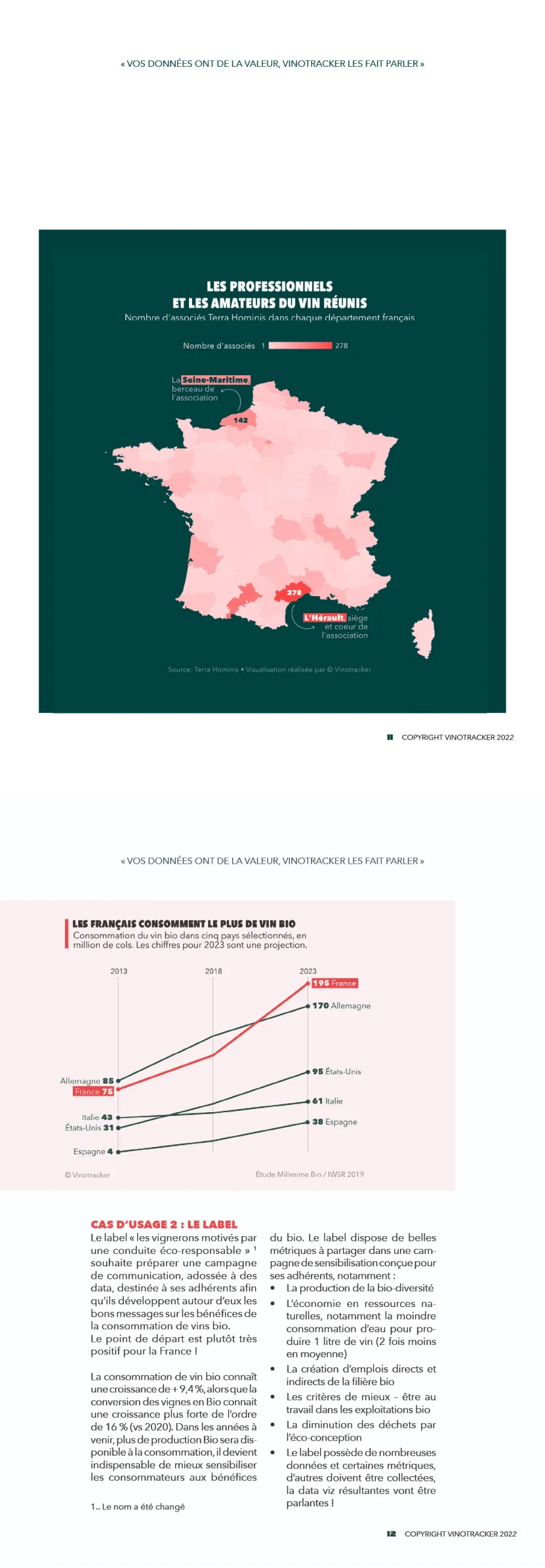 La Côte des Bourgognes n’en finit pas de s’envoler | Vinotracker