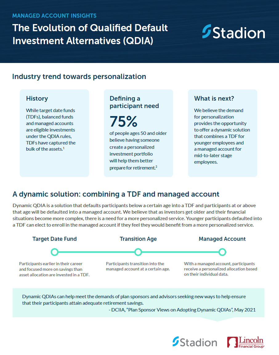 Knowledge center | The Evolution of Qualified Default Investment ...