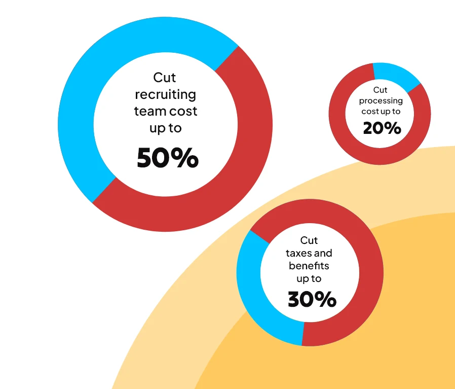 Dvash - Staffing solutions for software and gamedev companies