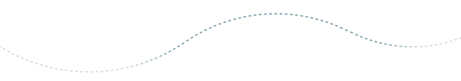 Quick & Easy Parcel Delivery Services | PAXI