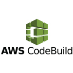 Learn About the Qualified Team Behind HubSync