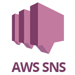 Learn About the Qualified Team Behind HubSync