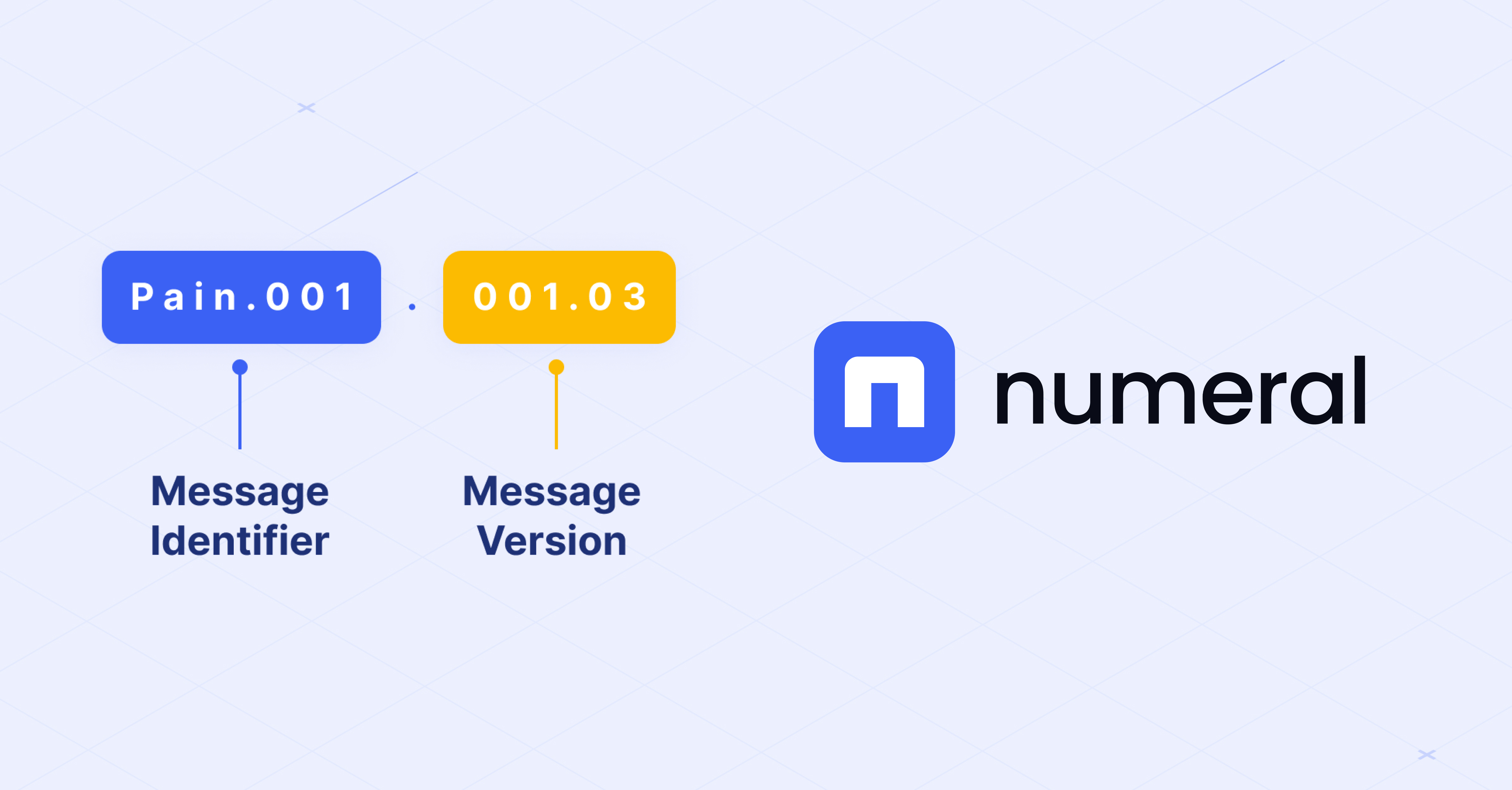 SEPA Messages: a Complete XML Format and ISO 20022 Guide