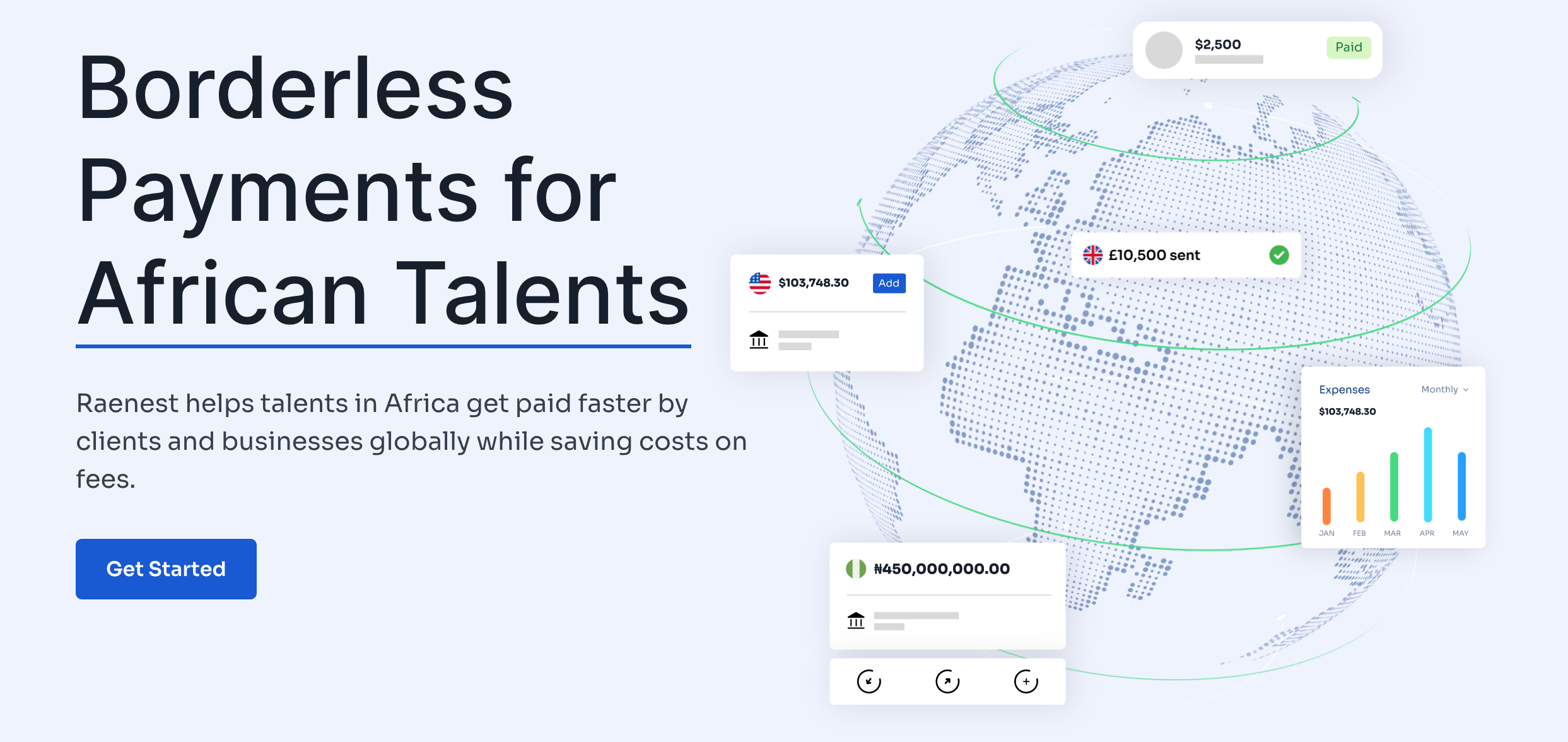 Simplifying global receivables and expenses | Raenest