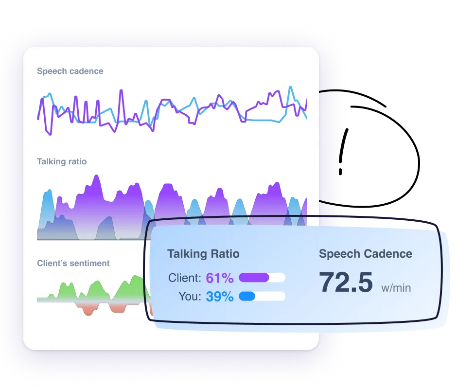 Upheal | AI-powered therapy notes