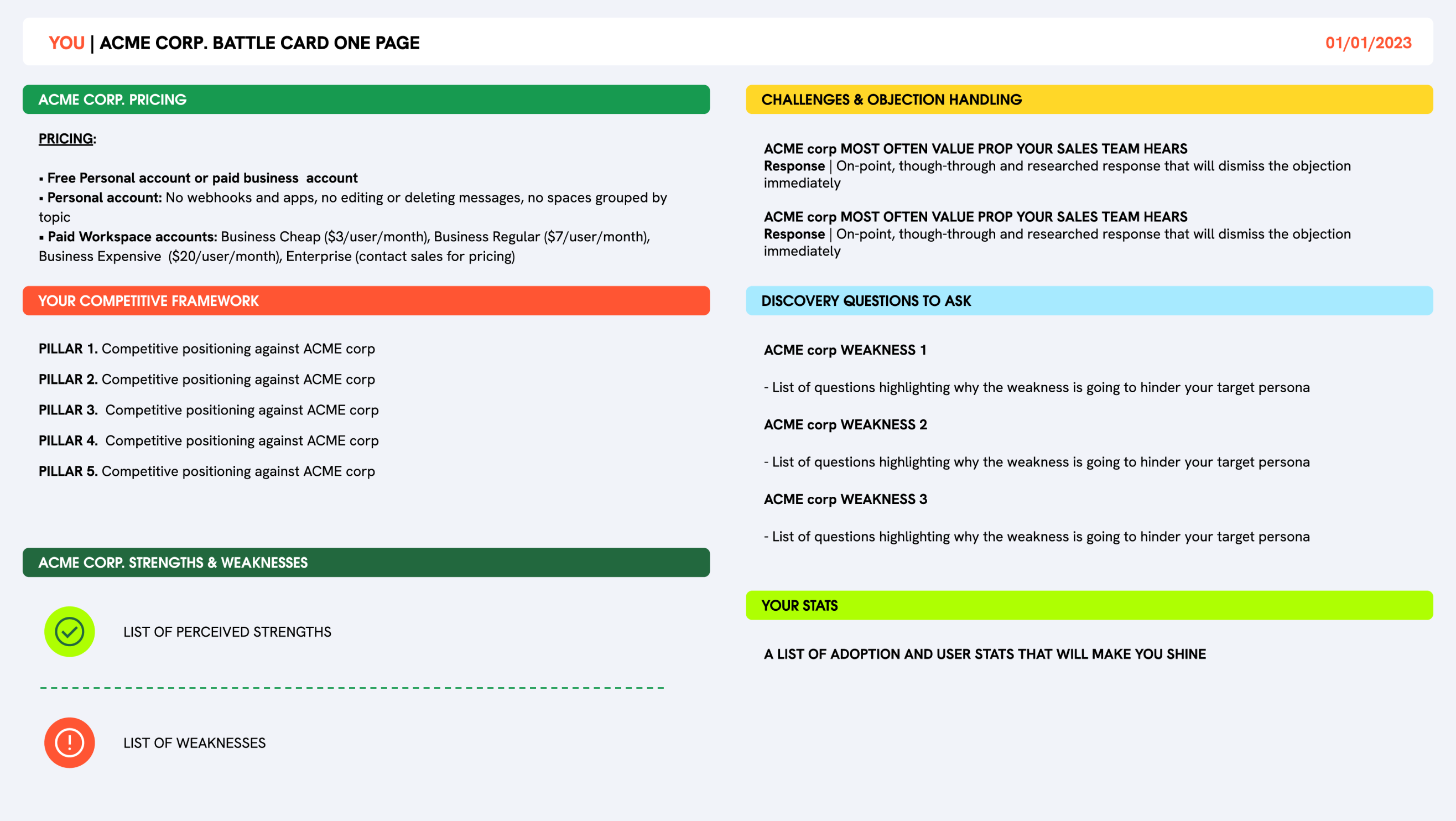 The Atomic Battlecard