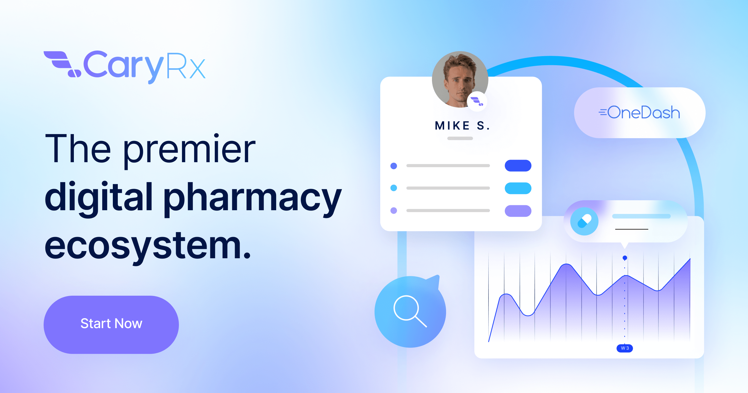 CaryRx | The Premier Digital Pharmacy Ecosystem