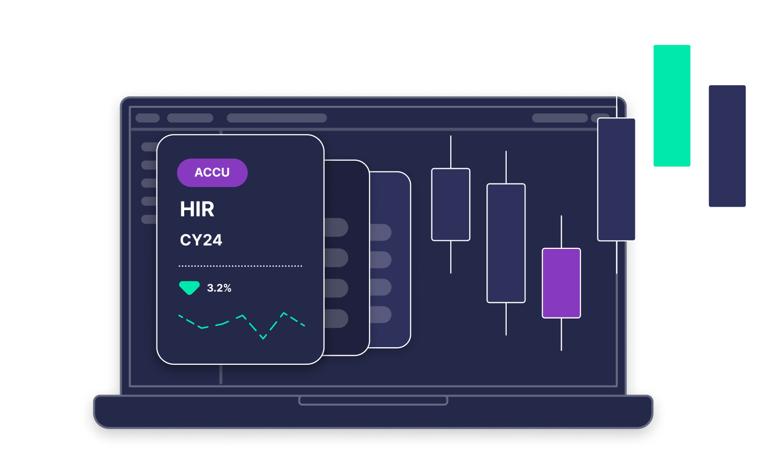 Wholesale Markets | CORE Markets