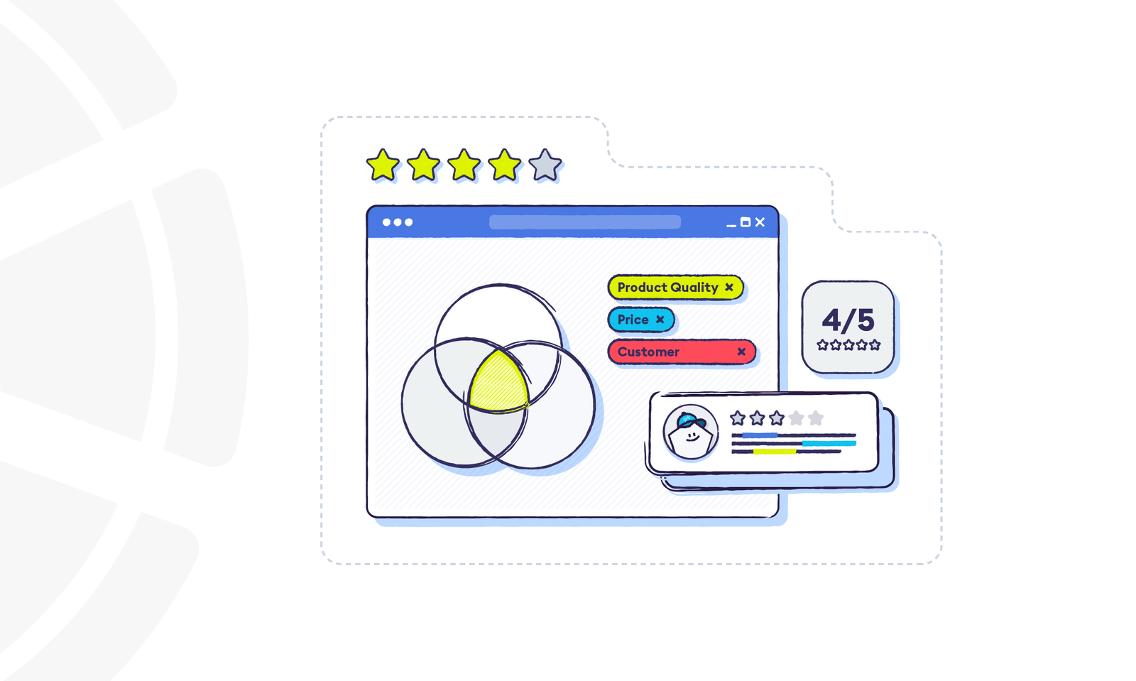 Coding Qualitative Data: A Beginner’s How-To + Examples - Chattermill