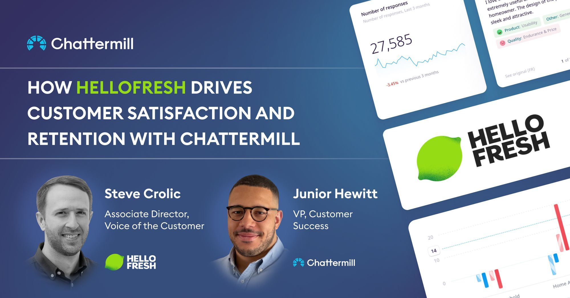 How HelloFresh Drives Customer Satisfaction and Retention with ...