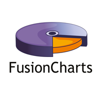 The Guide to Building Your Customer Experience Technology Stack ...