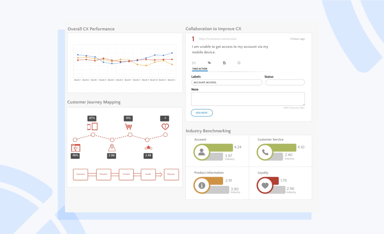 A Roundup of the 44 Top Voice of the Customer Tools in 2021 - Chattermill