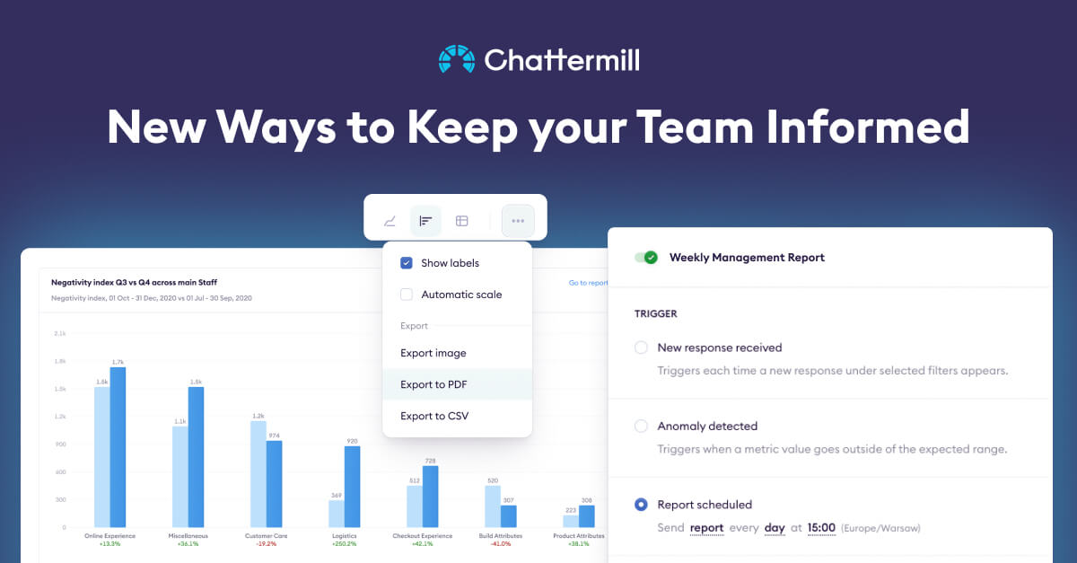 Product Spotlight: New Ways to Keep Your Team Informed - Chattermill