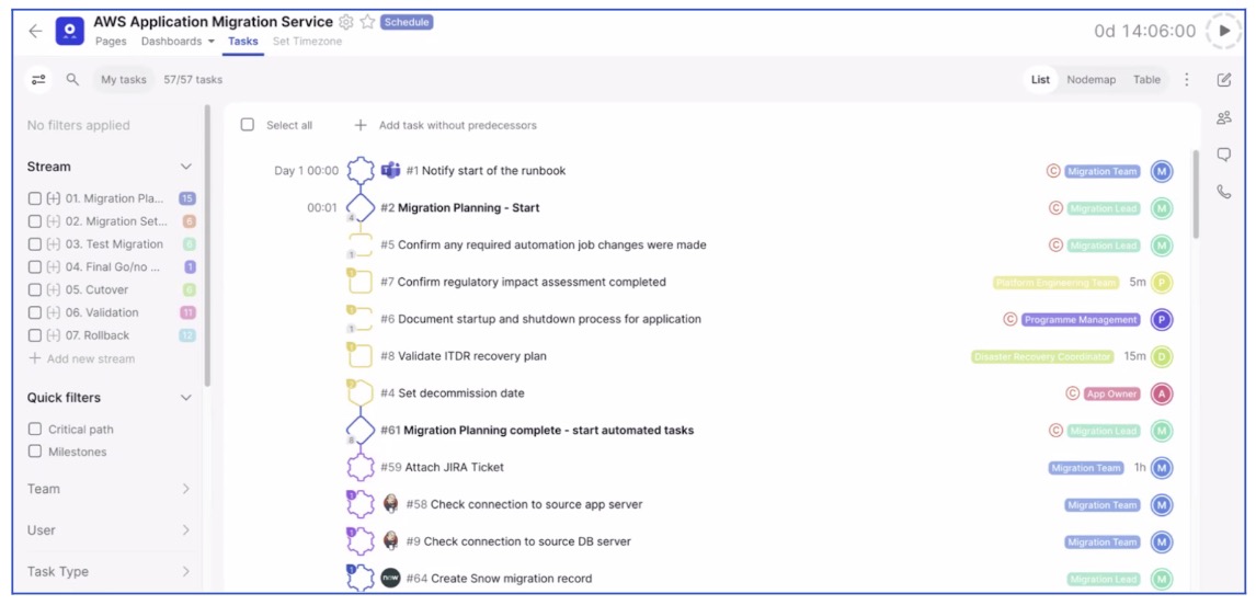 Cutover API | Examples | How to get a list of task types from a runbook