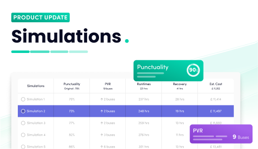 Introducing CitySwift Simulations