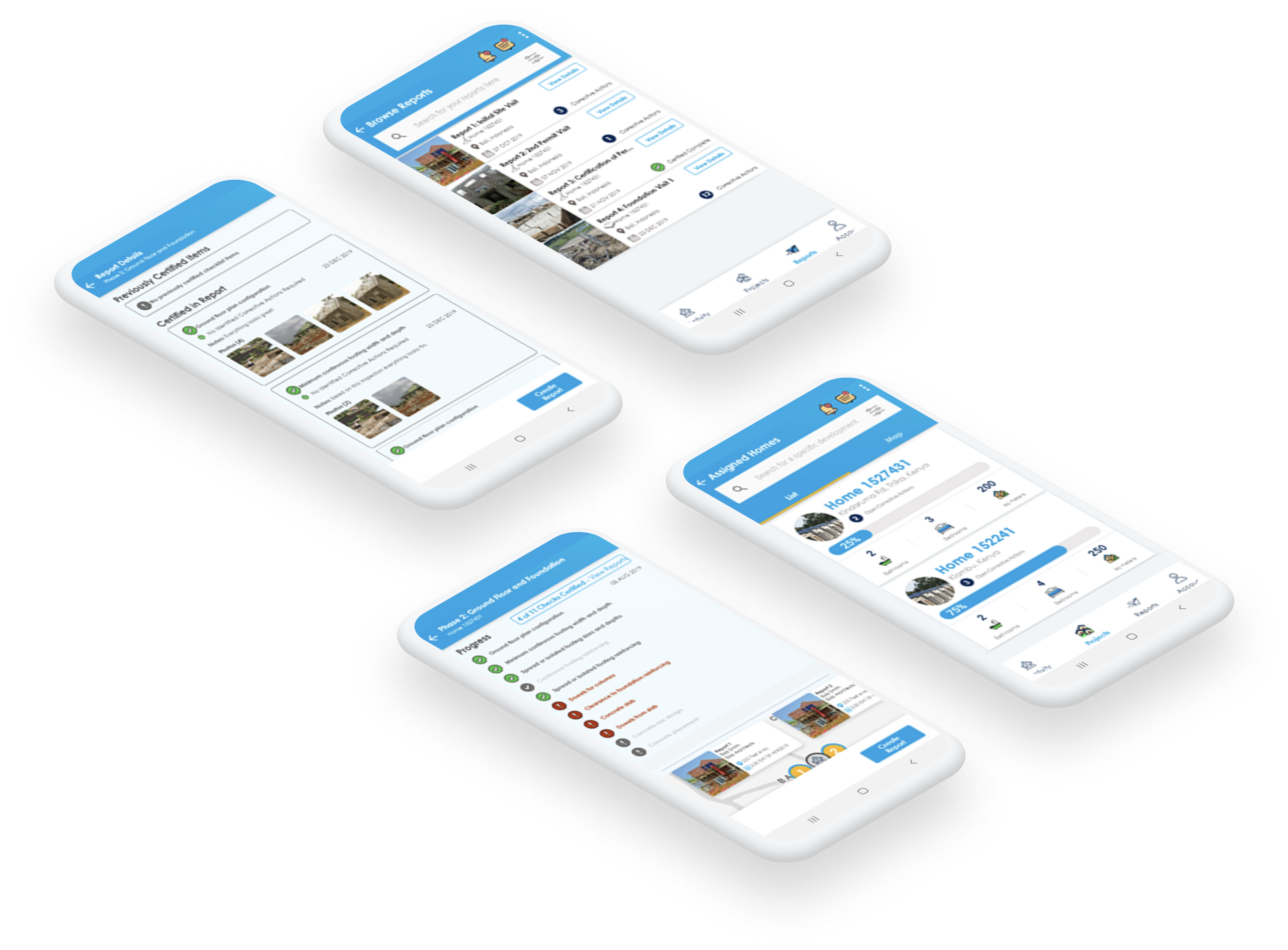 Monitoring And Evaluation