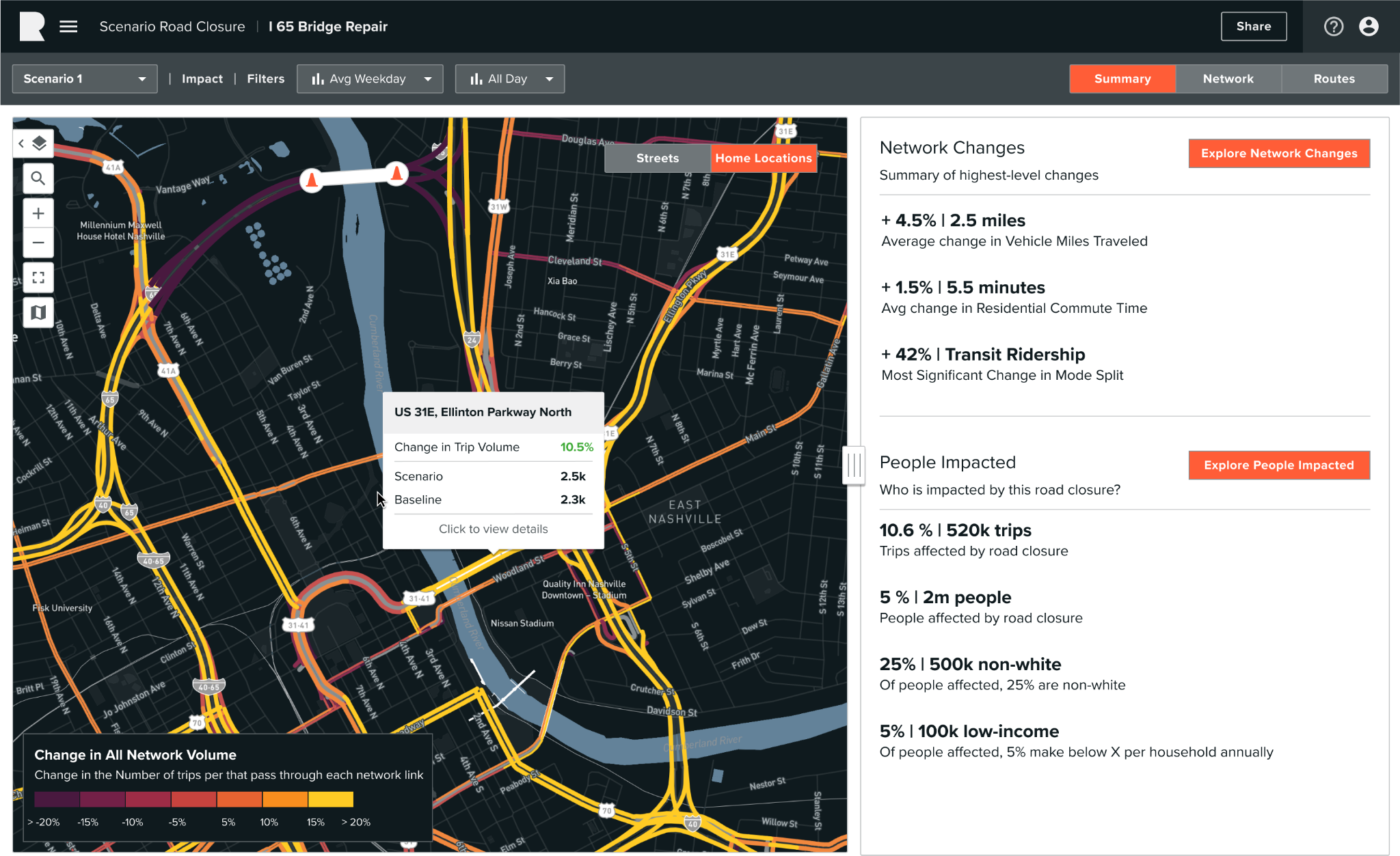 Road Closure Scenario