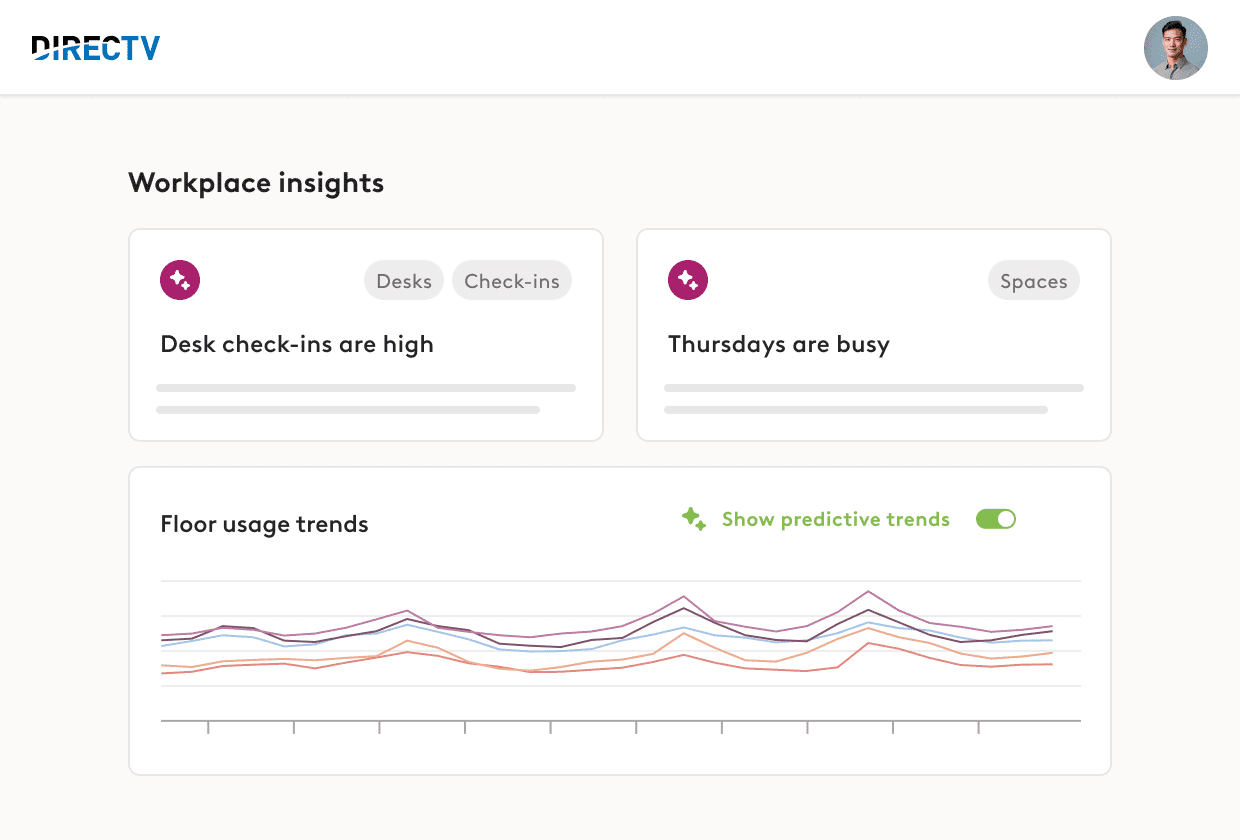 Workplace Analytics and Office Usage Data | Robin