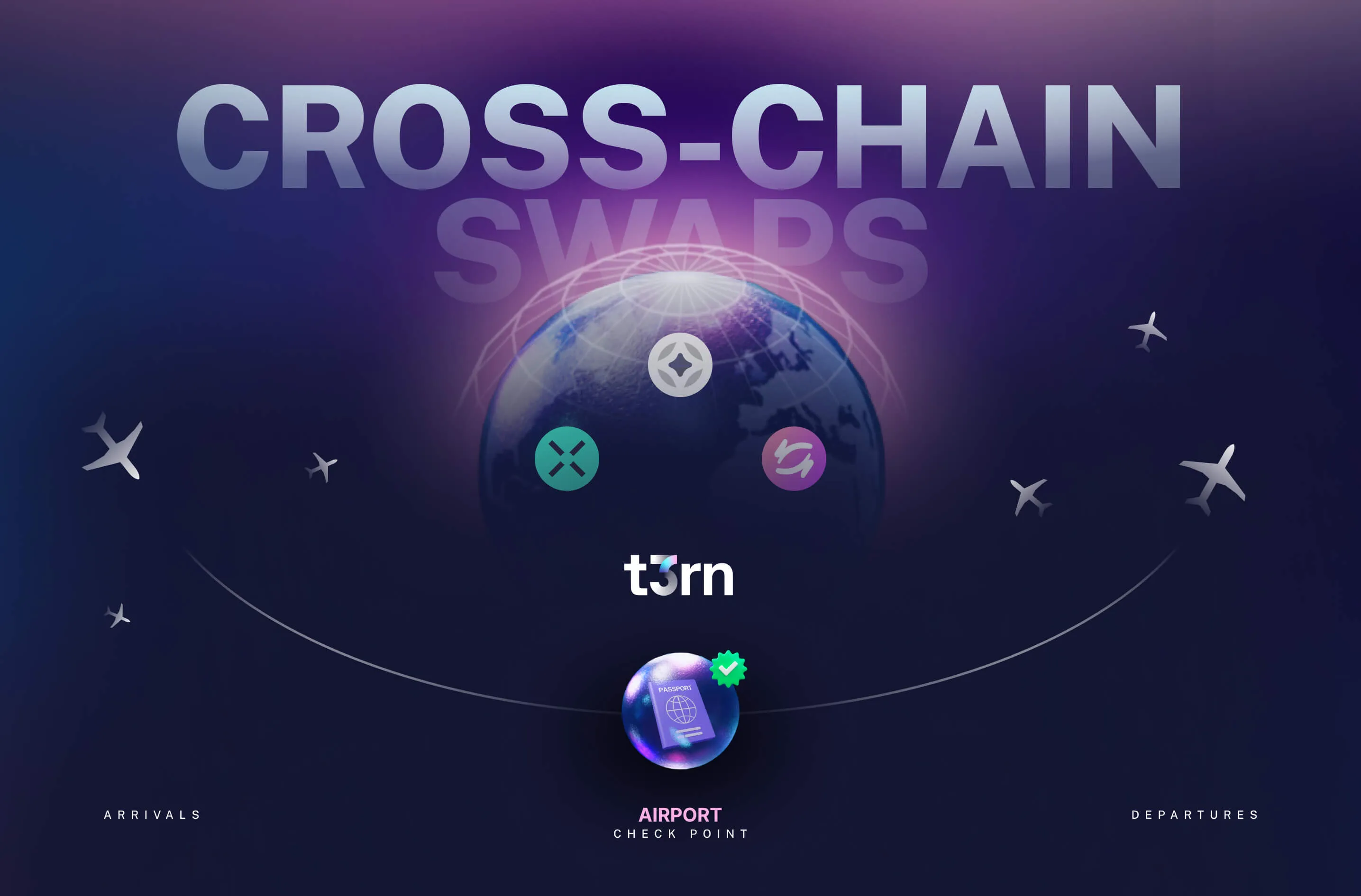 3 Best Cross-Chain Swap Protocols for 2024: Token Trading Across Multiple Blockchains