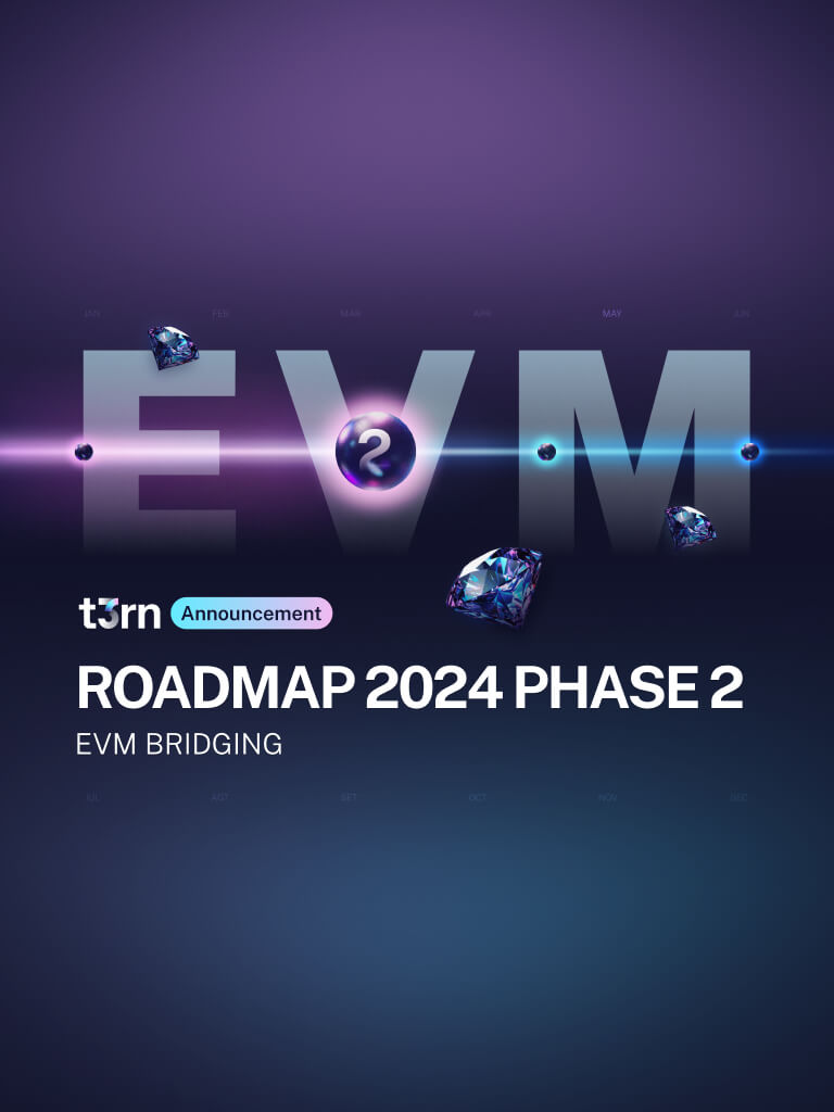 t3rn | The Modular Interoperability Layer