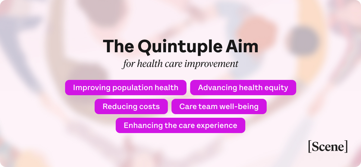 Blog | Connecting to Transform: Engagement as the Key to Addressing ...