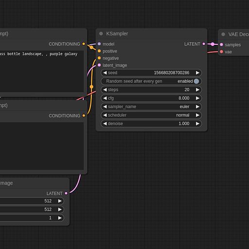 ComfyUI: A Powerful and Modular Stable Diffusion GUI with Automatic1111 Support