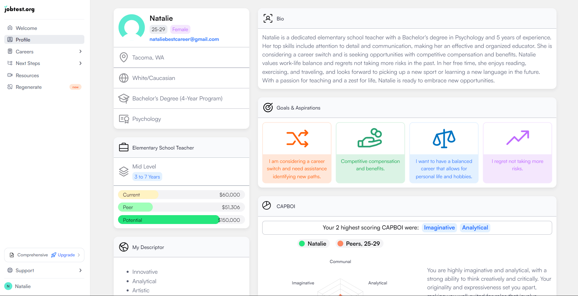 Best Career Tests for 2024 | My Top Pick After Taking 70+ Tests Myself