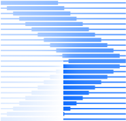 Our Culture - Softrams