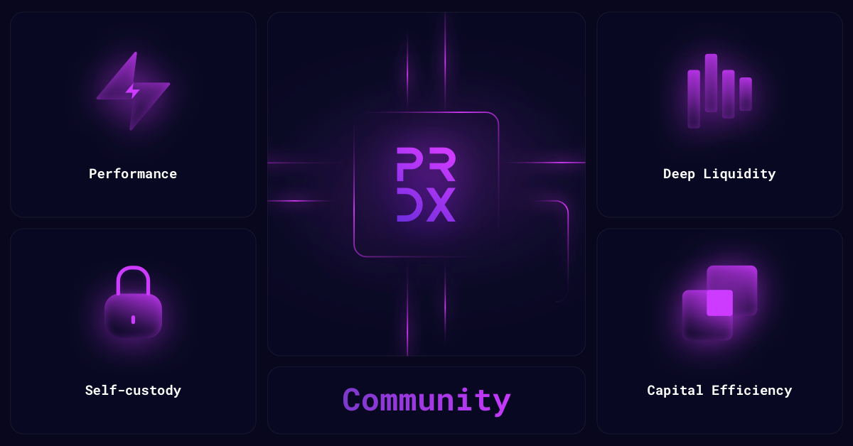 Paradex - High-performance decentralized exchange