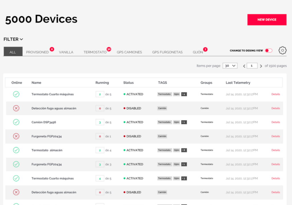 How the Edge is transforming industrial asset management - Barbara