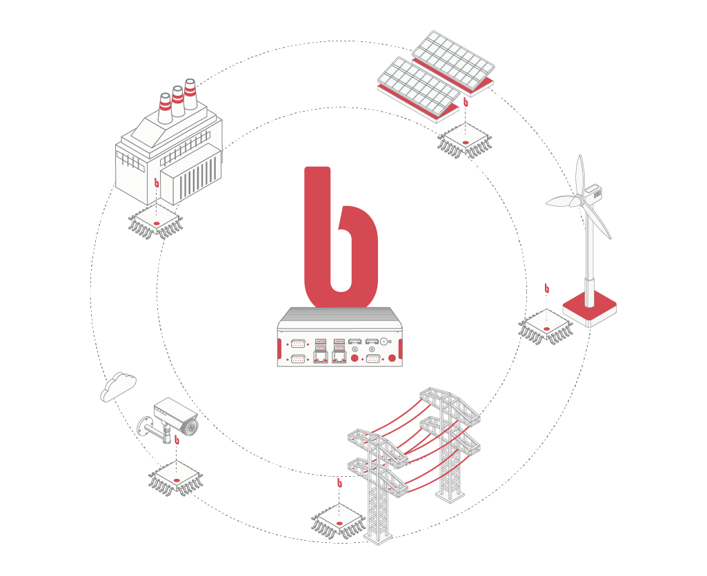 Barbara, the Kubernetes of the Edge - Barbara