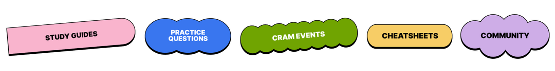 Fiveable: 2024 AP Review — Study Guides, Cheatsheets, Practice Questions