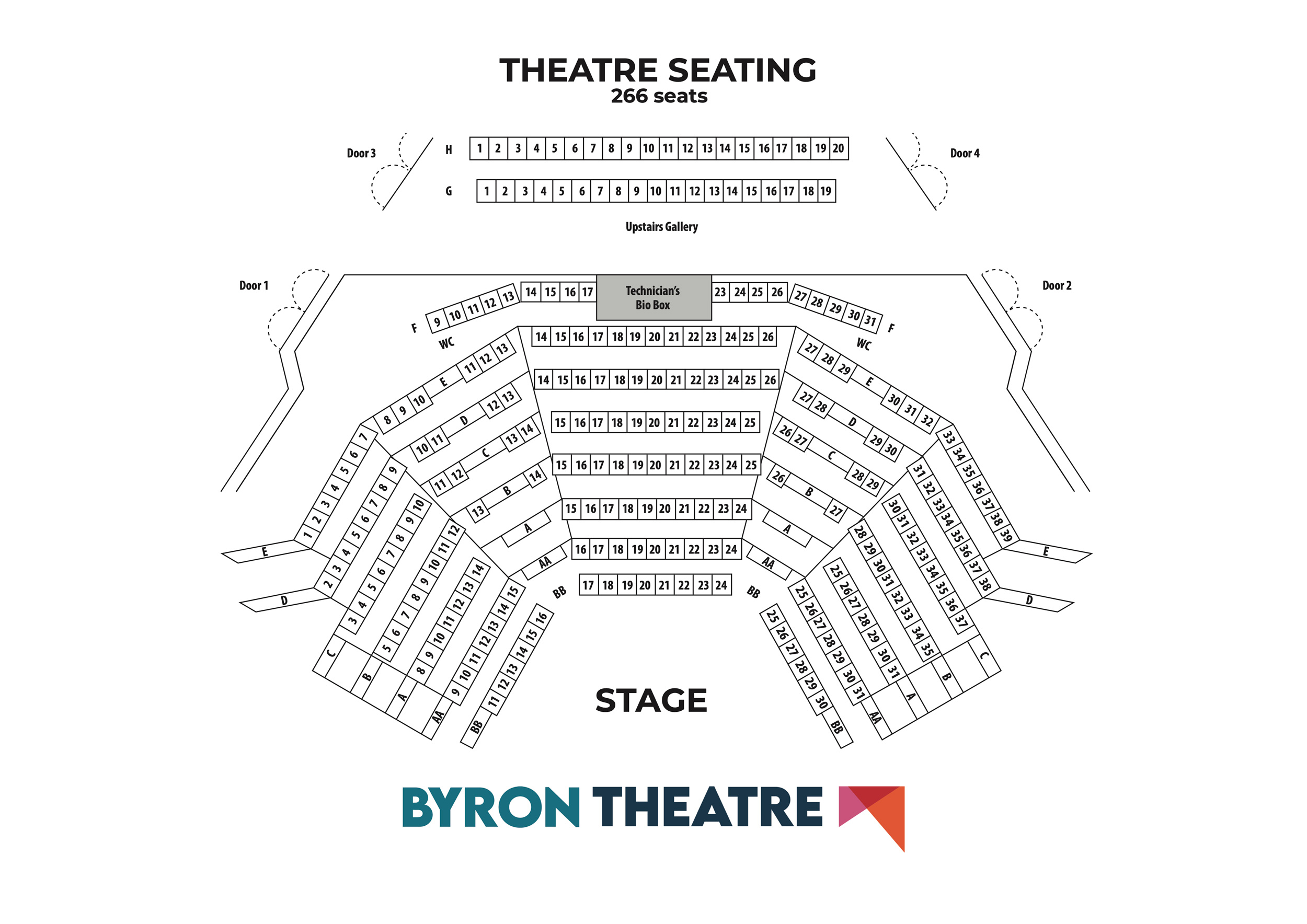 Byron Theatre | Info & FAQs