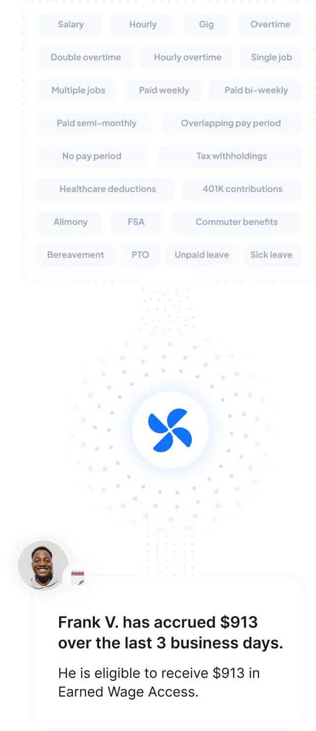 Pinwheel: Income data engineered for fintech innovation