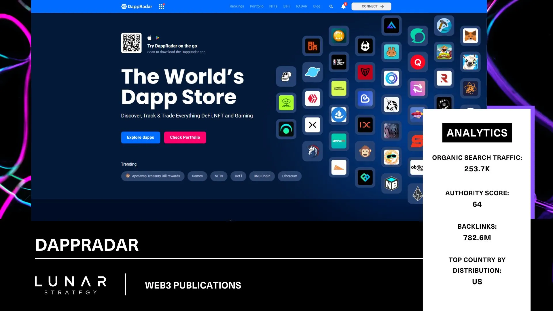 Top 10 Web3 Publications To Read In 2023 - Lunarstrategy