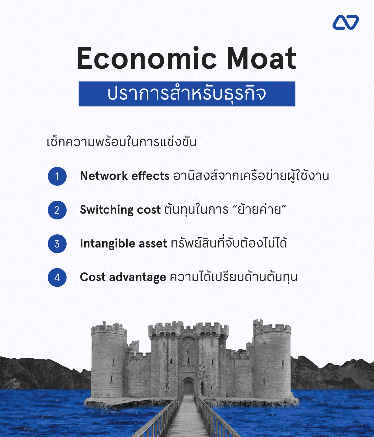 Moat ปราการ 4 อย่างทางธุรกิจ กับการลงทุนใน Crowdfunding Equity