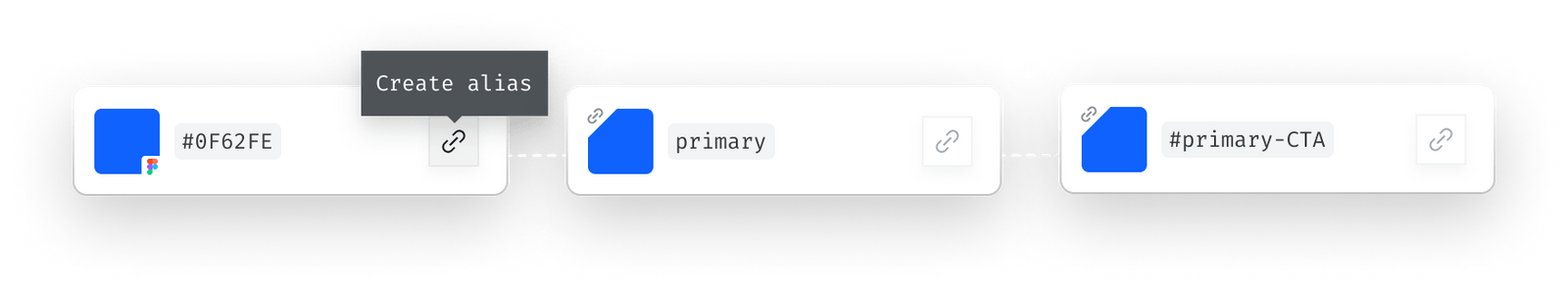 Supernova — Design systems made easy.