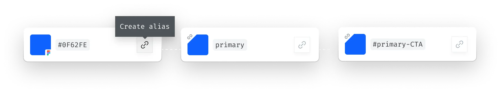 Supernova — Design systems made easy.