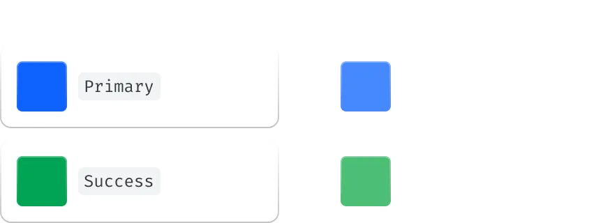 Supernova — Design systems made easy.