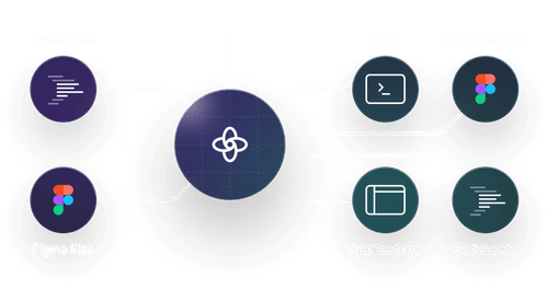 Design System Code Automation
