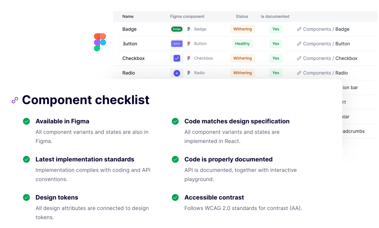 Design System Documentation — Supernova.io
