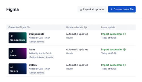 Supernova | The Design System Platform That Grows With You